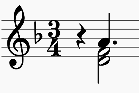 Rolling your own – The Chaconne Project